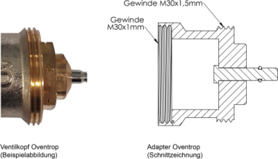 Oventrop - EUROTRONIC Technology GmbH : EUROTRONIC Technology GmbH