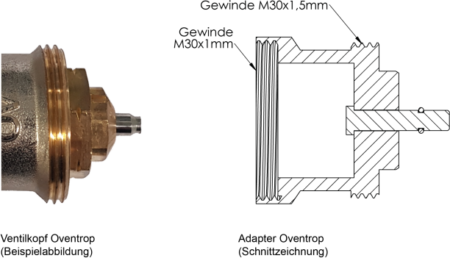 Oventrop - EUROTRONIC Technology GmbH : EUROTRONIC Technology GmbH